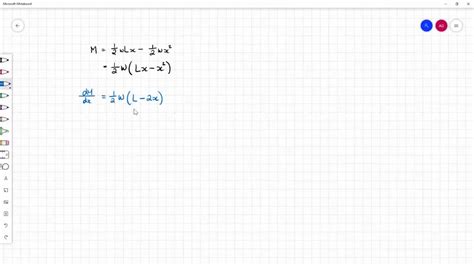 Solveda Simply Supported Uniform Beam Of Length L Bending Stiffness E