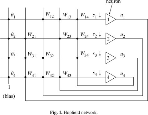 Figure 1 From Multiple Valued Logic Devices Using Single Electron