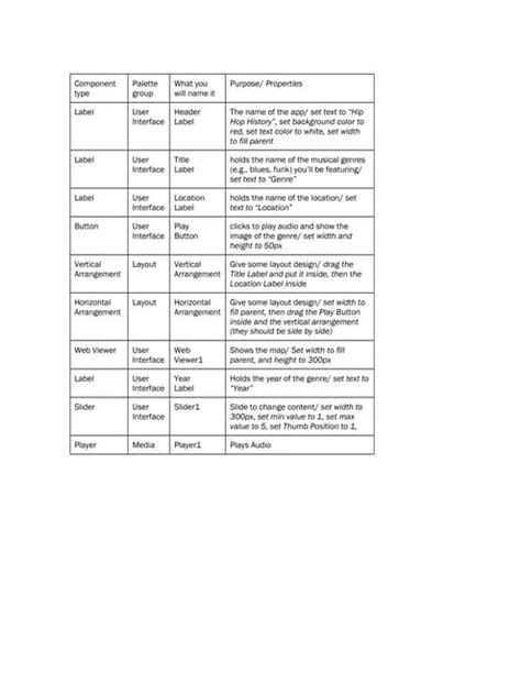 Libre Office Calc Lesson 1 Introduction To Spreadsheets Pptx