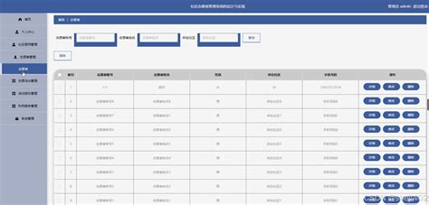 Javavue计算机毕设社区志愿者管理系统的设计与实现【源码开题论文】志愿者管理系统毕业设计 Csdn博客