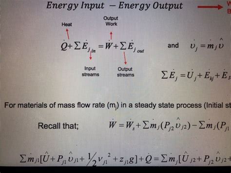 What Happened To The Other Components Of Energy Chegg Com