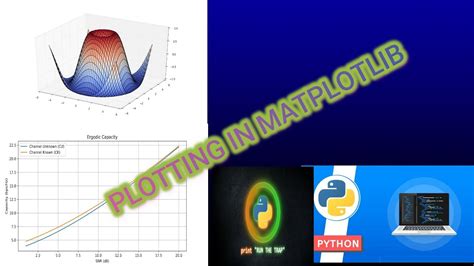 Matplotlib Tutorial Plotting 2d Graphs In Python Youtube