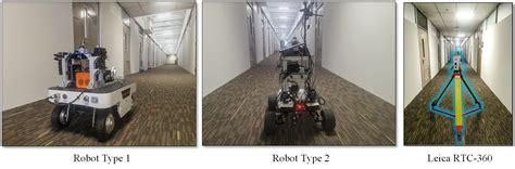 Des · Neural Slam Dataset