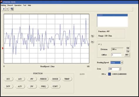 Keithley 2100 120 6 5 Digit Usb Digital Multimeter 120v Tequipment