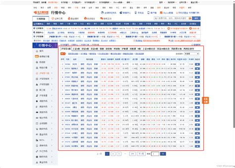 简单爬虫：东方财富网股票数据爬取20231230爬取东方财富网数据 Csdn博客