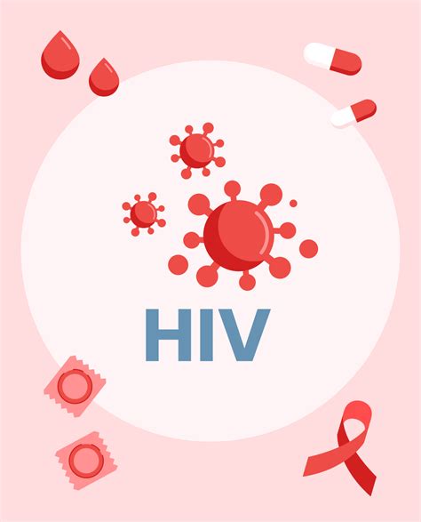 Human Immunodeficiency Virus Hiv Synappsehealth