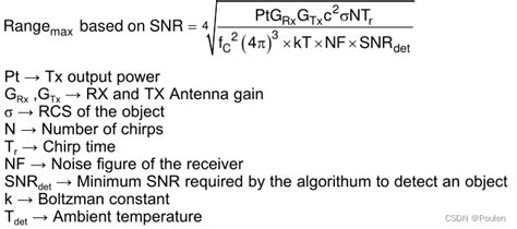 如何选择正确的chirp参数chirp能量没有全部使用 Csdn博客