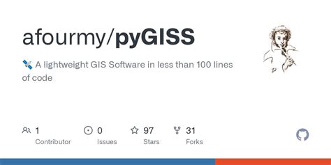 pygiss a lightweight gis software in tkinter pyqt5 python