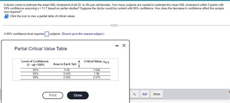 Solved A Doctor Wants To Estimate The Mean HDL Cholesterol Chegg Com