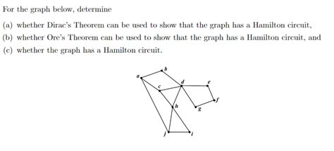 solved for the graph below determine a whether dirac s