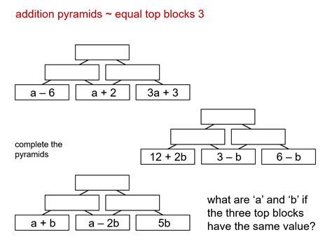 Median Don Steward Mathematics Teaching Equal Tops Pyramids