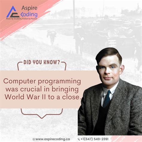Aspire Coding Alan Turing Another Very Famous