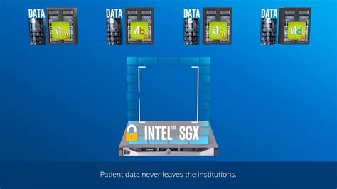 Federated Learning For Medical Imaging Intel AI