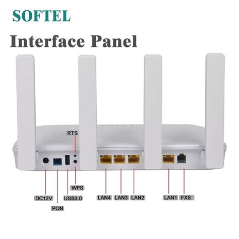 China Gpon Ont Wifi 6 Manufacturers Suppliers Factory Direct Wholesale Softel