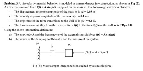 Solved Problem 3 ﻿a Viscoelastic Material Behavior Is