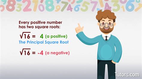 Square Root Of 169 Years Old 13th Birthday Funny Math Ts 41 Off