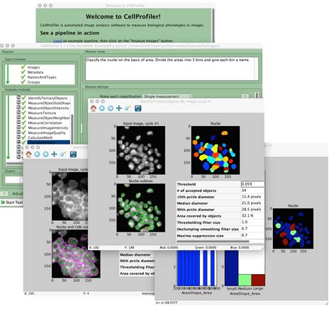 CellProfiler Free Open Source Software For Measuring And Analyzing Cell Images