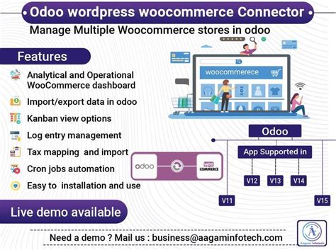 Odoo Woocommerce Connector Multiple Woocommerce Store Connection Odoo App Aagaminfotech
