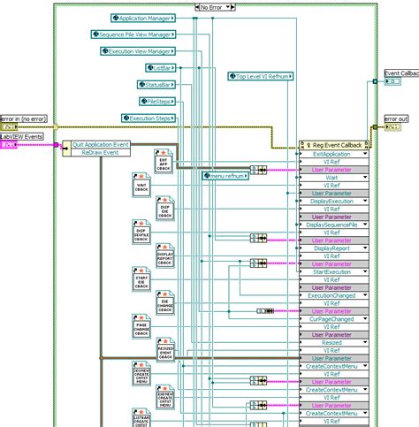 Simple Teststand User Interface Api For Labview Ni Community