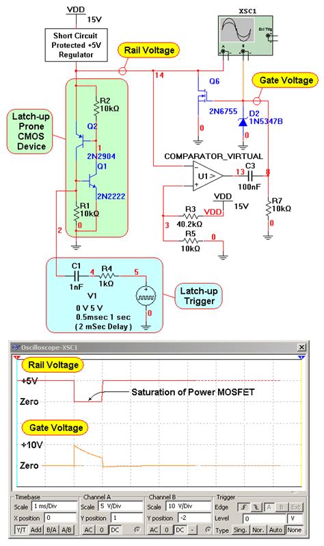 Single Event Upset And Recovery Edn