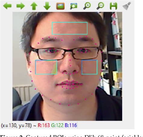 Figure 2 From Towards A Machine Learning Based Digital Twin For Non