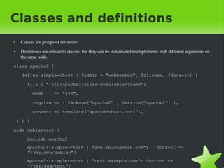 Systems Automation With Puppet PDF