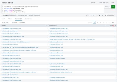 19 Detecting Attacker Behavior With Splunk Based On Analytics