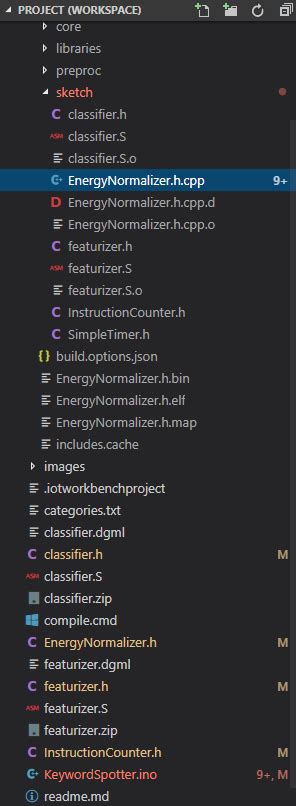 Randomly Not Finding My Local Include Files · Issue 430 · Microsoftvscode Iot Workbench · Github