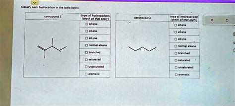 Classify Each Hydrocarbon In The Table Below Compound Type Of Hydrocarbon Check All That