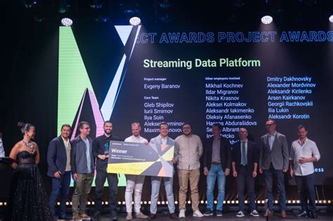 gleb shipilov on linkedin flink kafka dataplatform streamprocessing