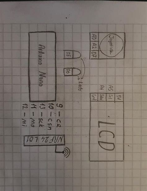 Github Abysswatcher 17radararduino Radar Project With Arduino Nanoanduno