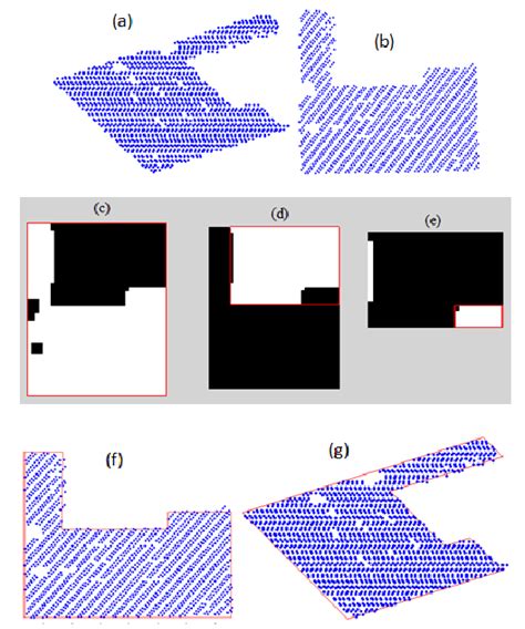 Outline Extraction From Binary Images A Plane Point Cloud B Plane