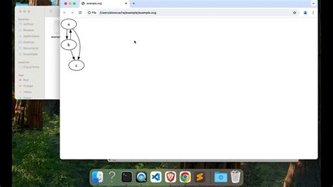 Graphviz Quickstart Tutorial Youtube
