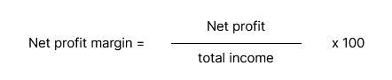 How To Calculate Net Profit Margin Countingup