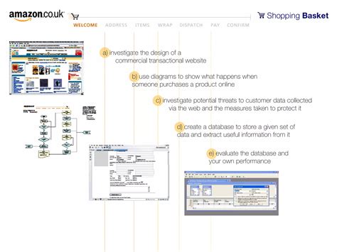 Unit 2 Assignments Ppt