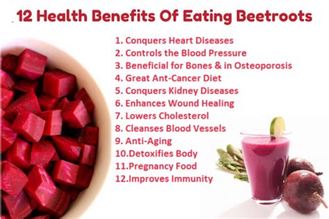 12 Healthy Health Benefits Of Beetroot Tips For Healthy Living