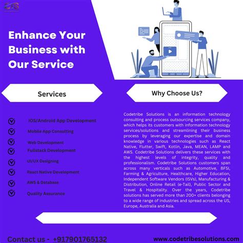 Deepika Cts On Linkedin Developmentcompany Mobileappdevelopment