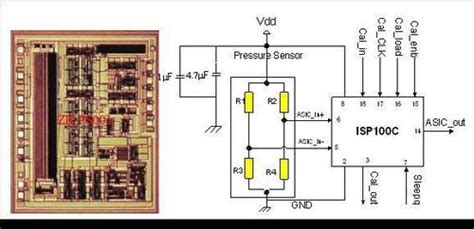 Mems Capacitive Accelerometer At Best Price In Xiamen Fujian Intelligent Micro System