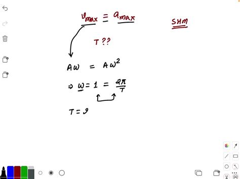Solved If The Maximum Velocity And Acceleration Of A Particle Executing Shm Are Equal In