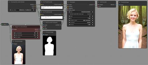 Comfyui Custom Nodes By Xss Image To Contrast Mask Other Other Civitai