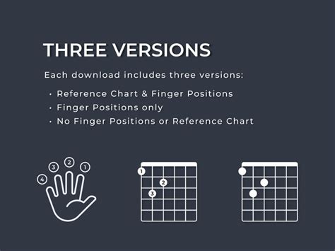 Basic Left Handed Guitar Chord Chart Easy Guitar Chord Chart For