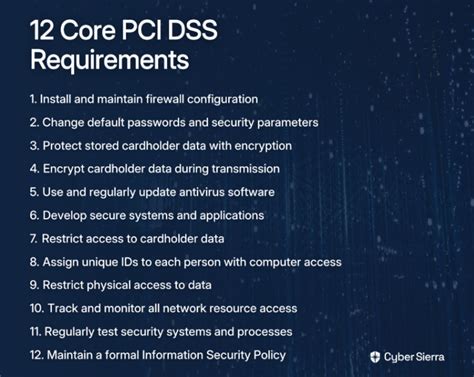 15 Best Pci Compliant Hosting Providers For Ecommerce