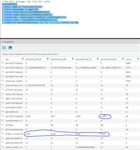 Patrick Desjardins Blog How To Investigate Azure Redis Timeout