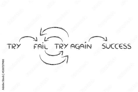 Try Fail Try Again Repeat Until Success Stock Illustration Adobe Stock