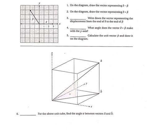 Solved On the diagram draw the vector representing ē p Chegg