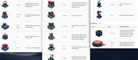 Visual Scripting Rumor And Ideas News General Discussion Unity Discussions