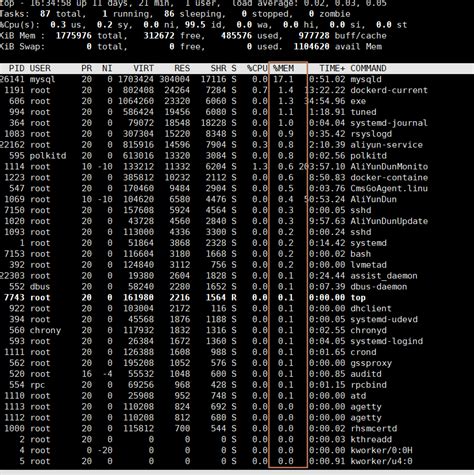 centos查看内存、cpu占用、占用前10，前x centos查看内存和cpu csdn博客
