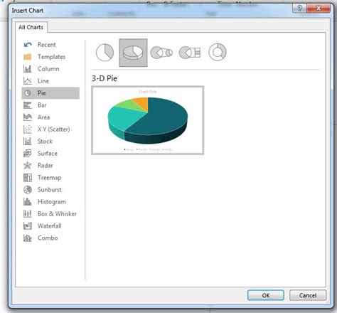 How To Make Great Charts In Microsoft PowerPoint