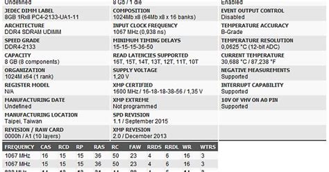 Gskill Tridentz Rgb Ddr4 3200 Cl16 Memory F4 3200c16d 16gtzr Album