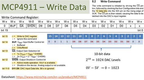 Automatizacion Labview Linx Arduino Using Spi And I2cpdf